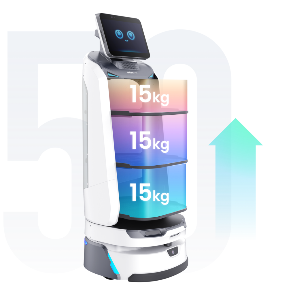 Luckybot PRO - Robot Camarero - Intec Robots